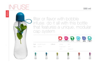 bobble - make water better | PDF | Home Appliances | Home & Garden