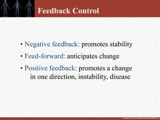 Physiology- Generalities | PPT