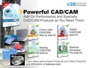 New CAD-CAM Technology by BobCAD-CAM, Inc. | PPT