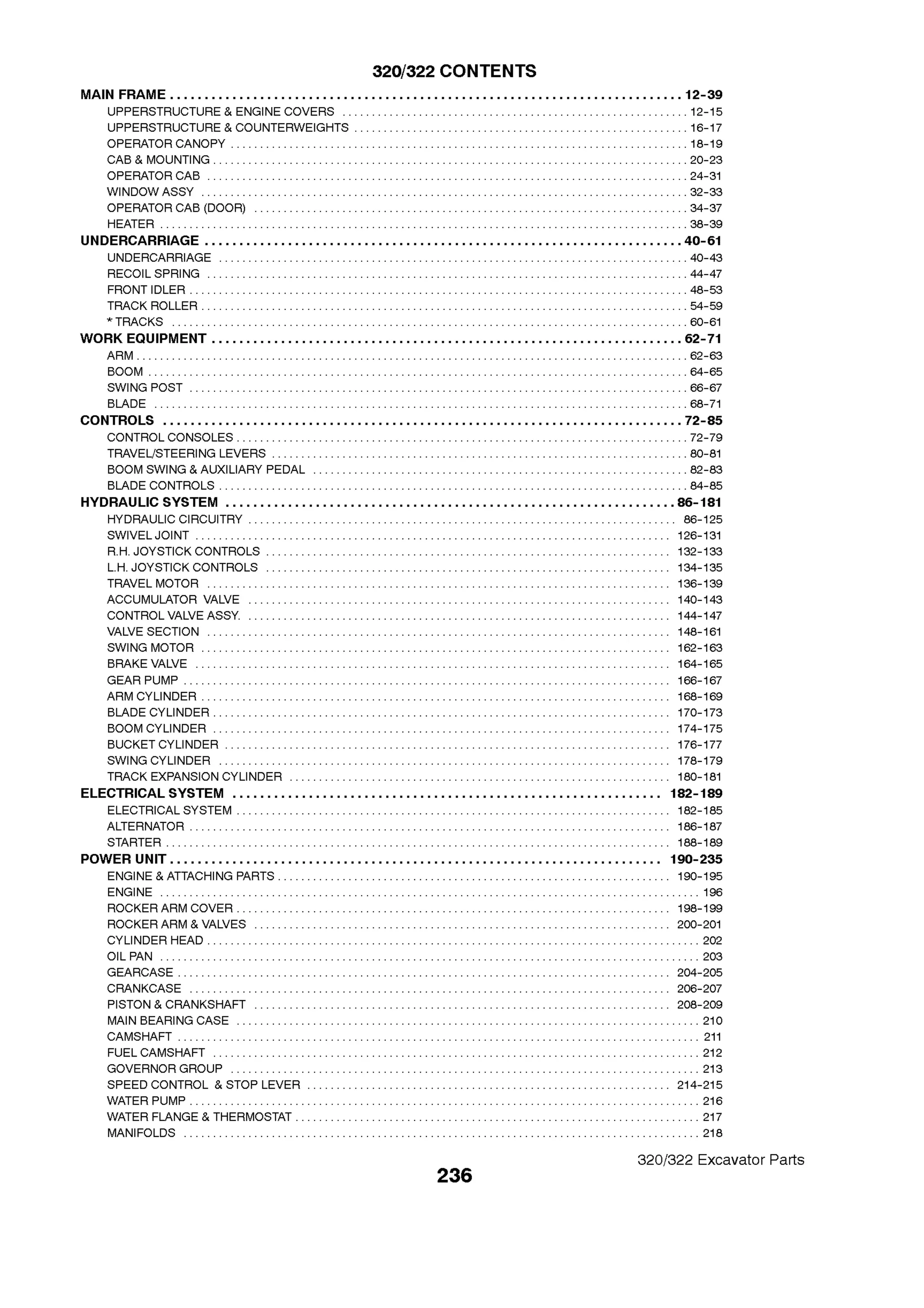 Bobcat 322 excavator parts catalogue manual sn 552320001 and above | PDF