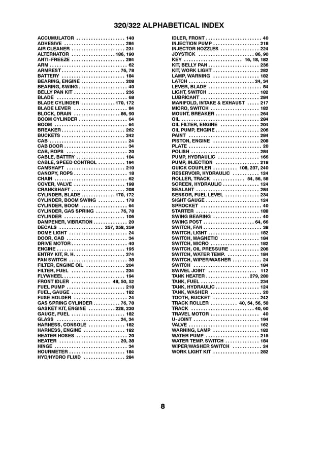 Bobcat 322 excavator parts catalogue manual sn 552320001 and above | PDF