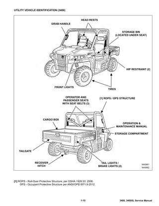 Bobcat 3400, 3400 xl utility vehicle service repair manual (sn ...
