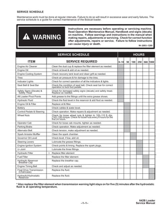 BOBCAT 642B SKID STEER LOADER Service Repair Manual.pdf