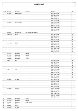 Bobcat 773 g series skid steer loader parts catalogue manual (sn 5191 ...
