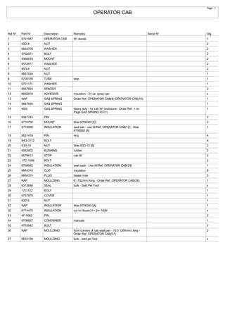 Bobcat 873 f series skid steer loader parts catalogue manual (sn 5142 ...