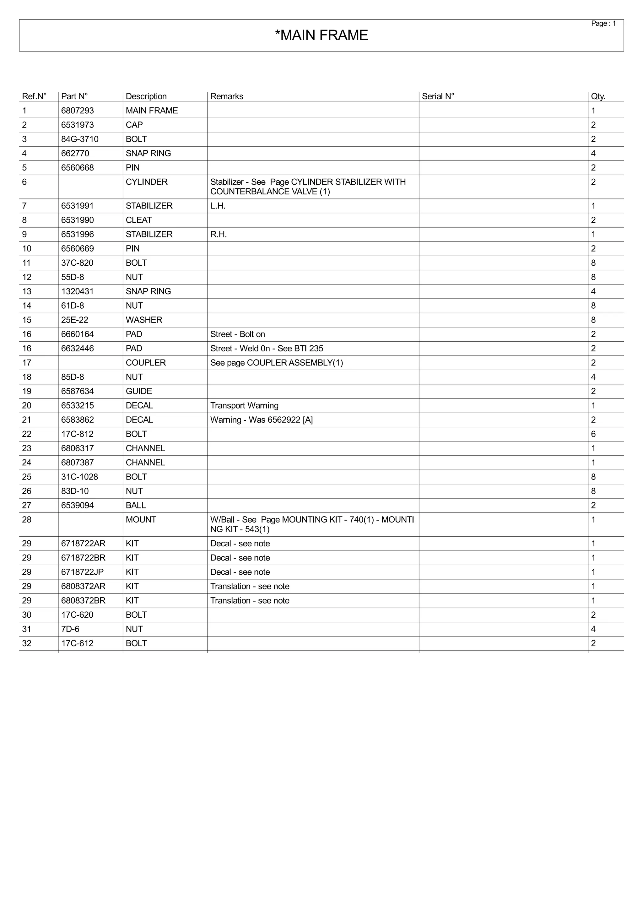 Bobcat 937 s sideshift backhoes service repair manual | PDF