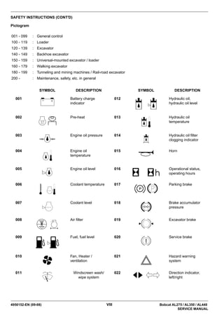 Bobcat al350 wheel loader service repair manual sn adbj11001 & above | PDF
