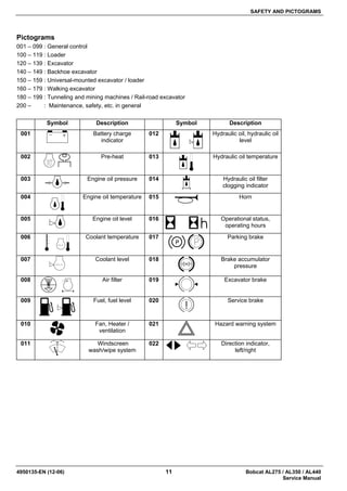 Bobcat AL440 Wheel Loader Service Repair Manual SN A01N11001 & above.pdf