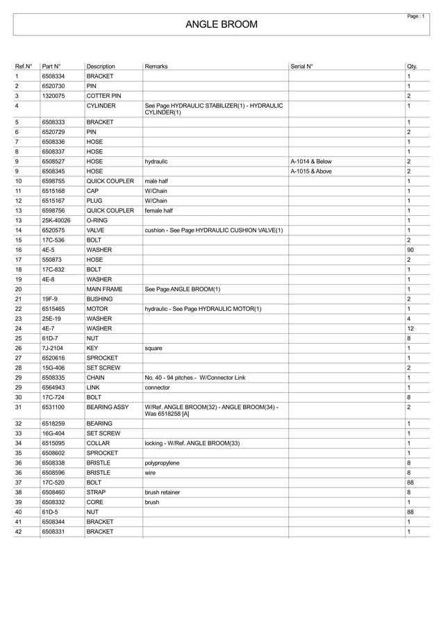 Bobcat brooms sweepers, graders, water kits attachments parts catalogue manual | PDF