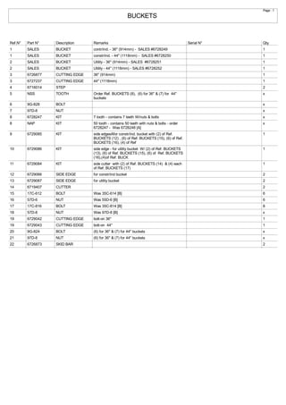 Bobcat buckets, rakes, diggers, grapples, utility forks, pallet forks ...