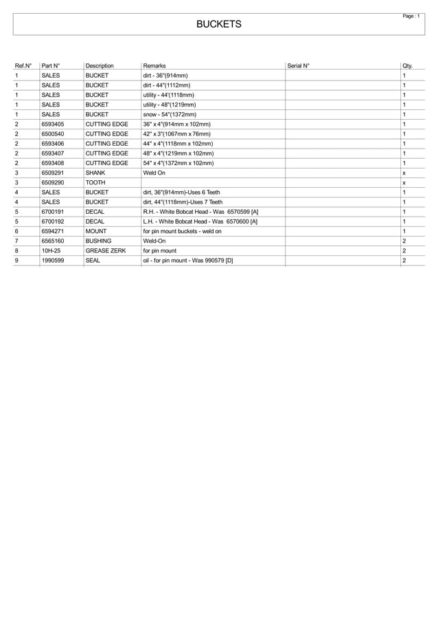Bobcat buckets, rakes, diggers, grapples, utility forks, pallet forks ...