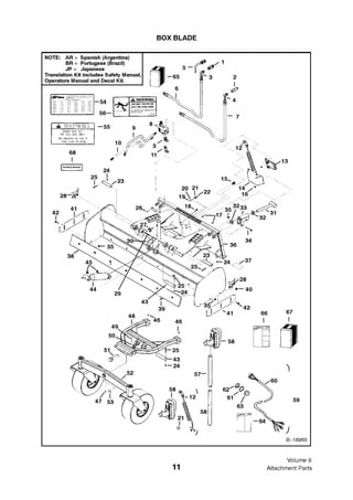 Bobcat power rake, soil conditioner, sod layer, stump grinder, tiller ...