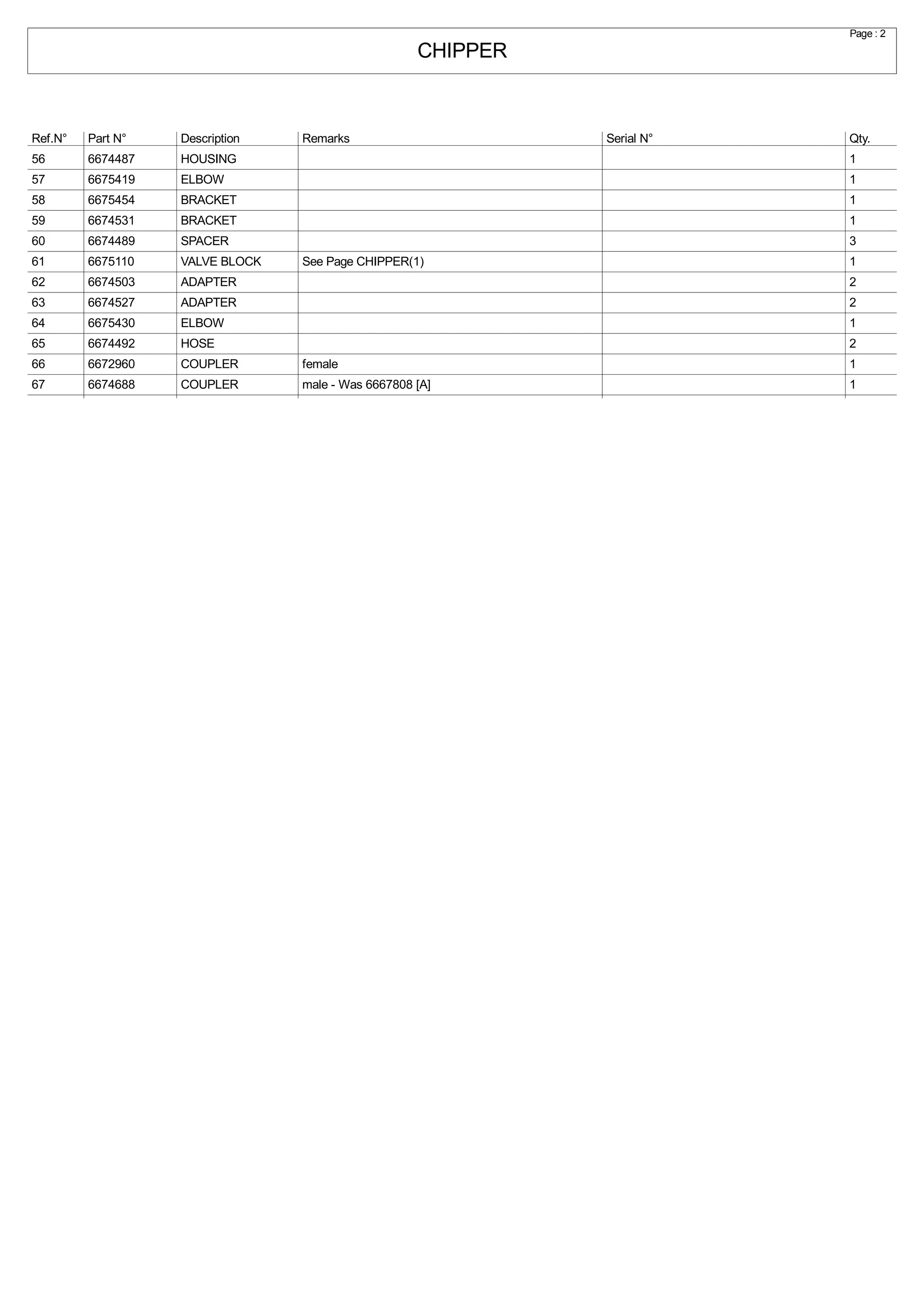 Bobcat utility blade, angle dozer, mini and super, scraper, attachment ...