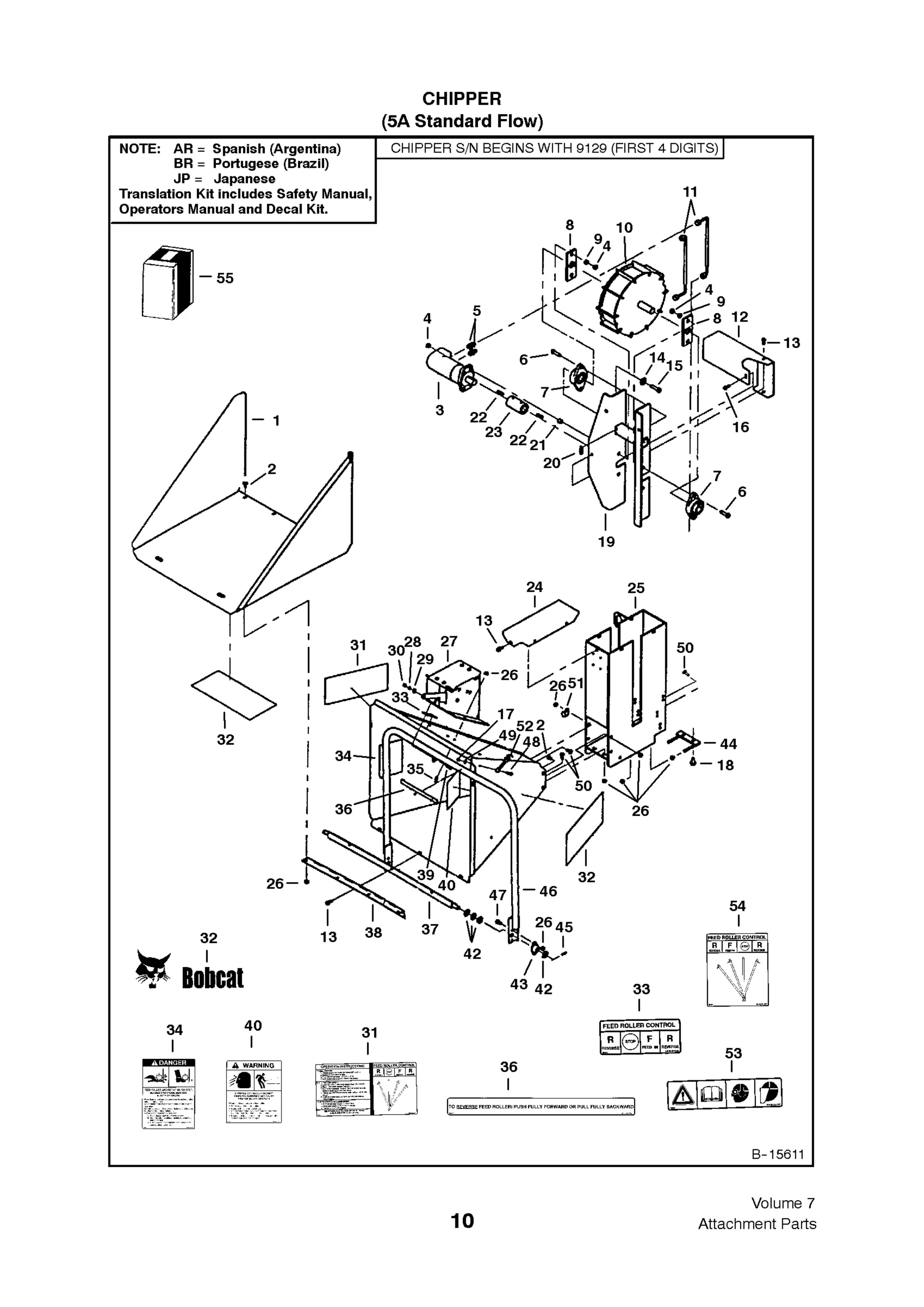 Bobcat utility blade, angle dozer, mini and super, scraper, attachment ...