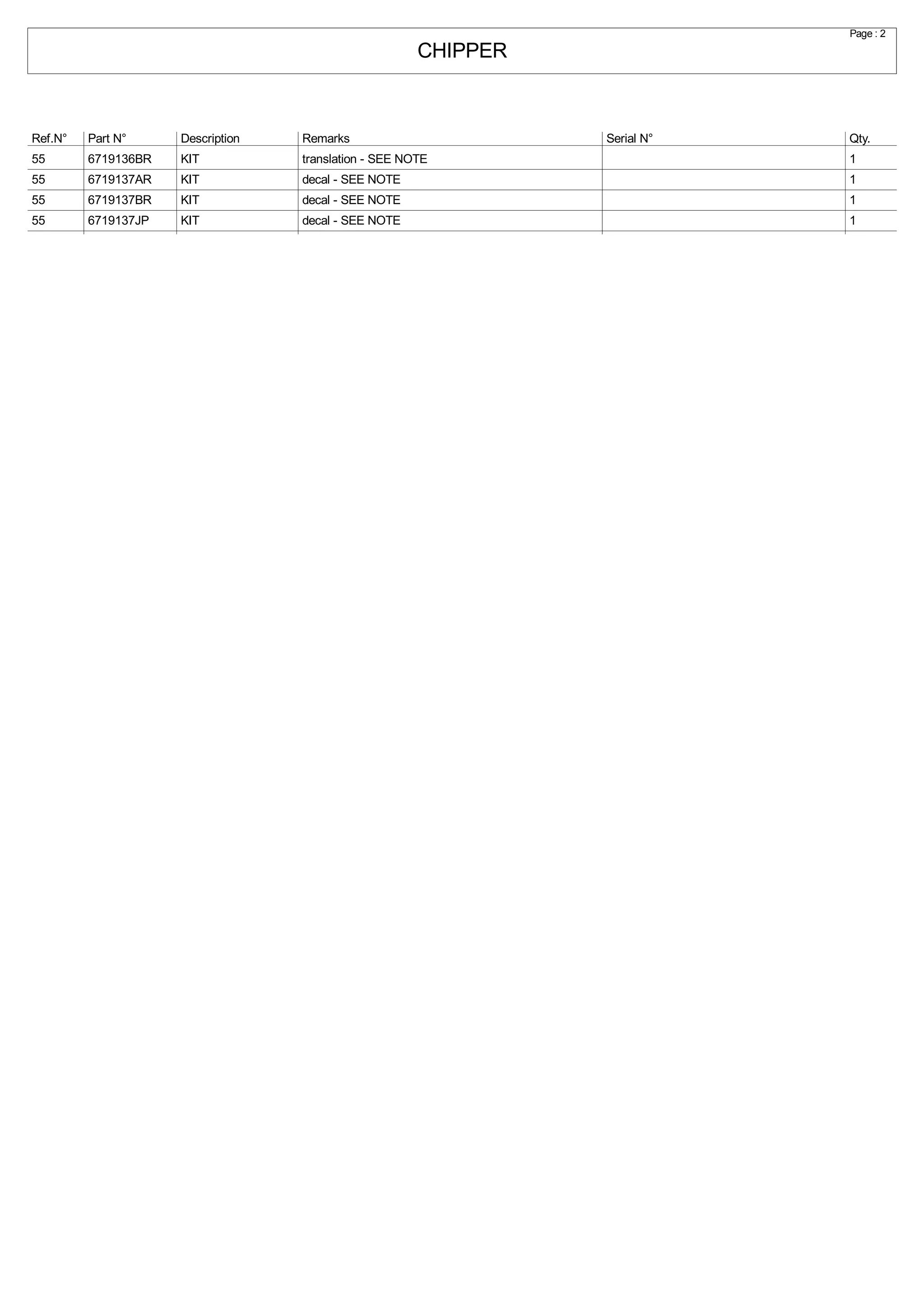 Bobcat utility blade, angle dozer, mini and super, scraper, attachment ...