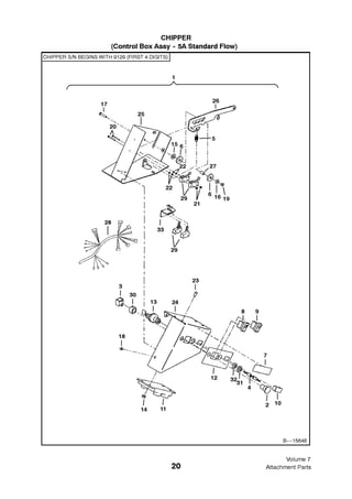 Bobcat utility blade, angle dozer, mini and super, scraper, attachment ...