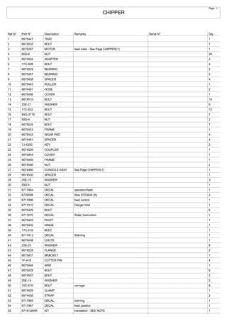Bobcat utility blade, angle dozer, mini and super, scraper, attachment ...