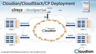 Cloudian & cloudstack | PPTX
