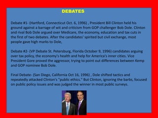 Bob Dole Ppt | PPTX | Elections | Politics