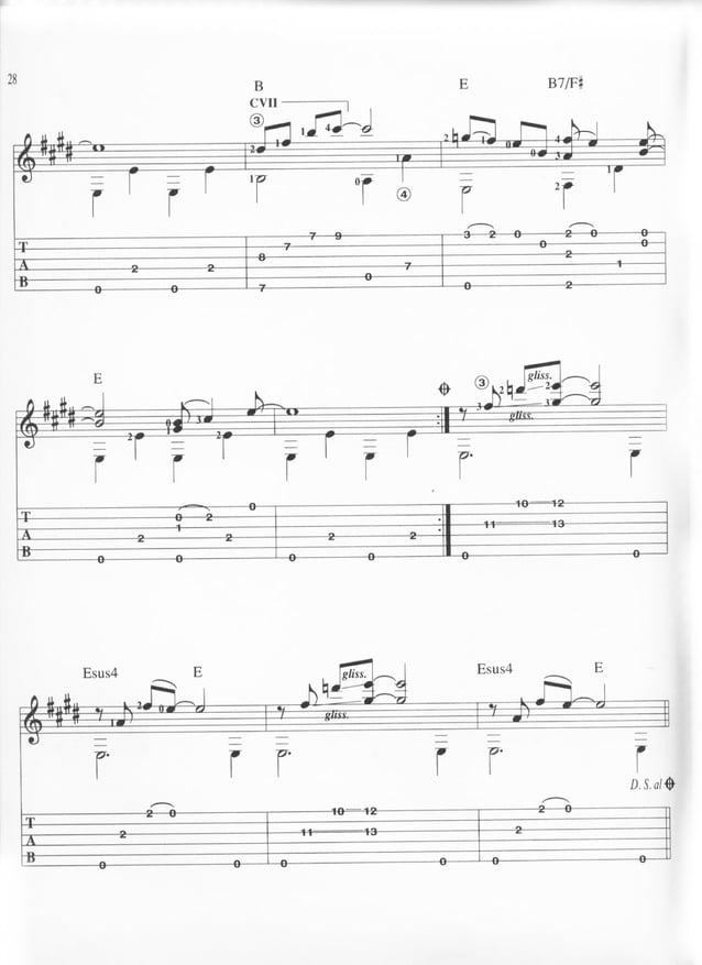 Bob dylan finger picking | PDF