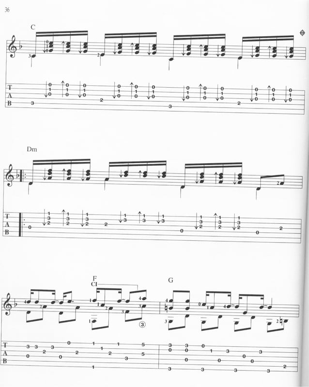 Bob dylan finger picking | PDF