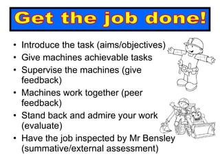 Guide Assessment4learning | PPT