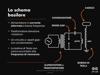 Fai da te ed elettricità, con la bobina di Tesla! | PDF