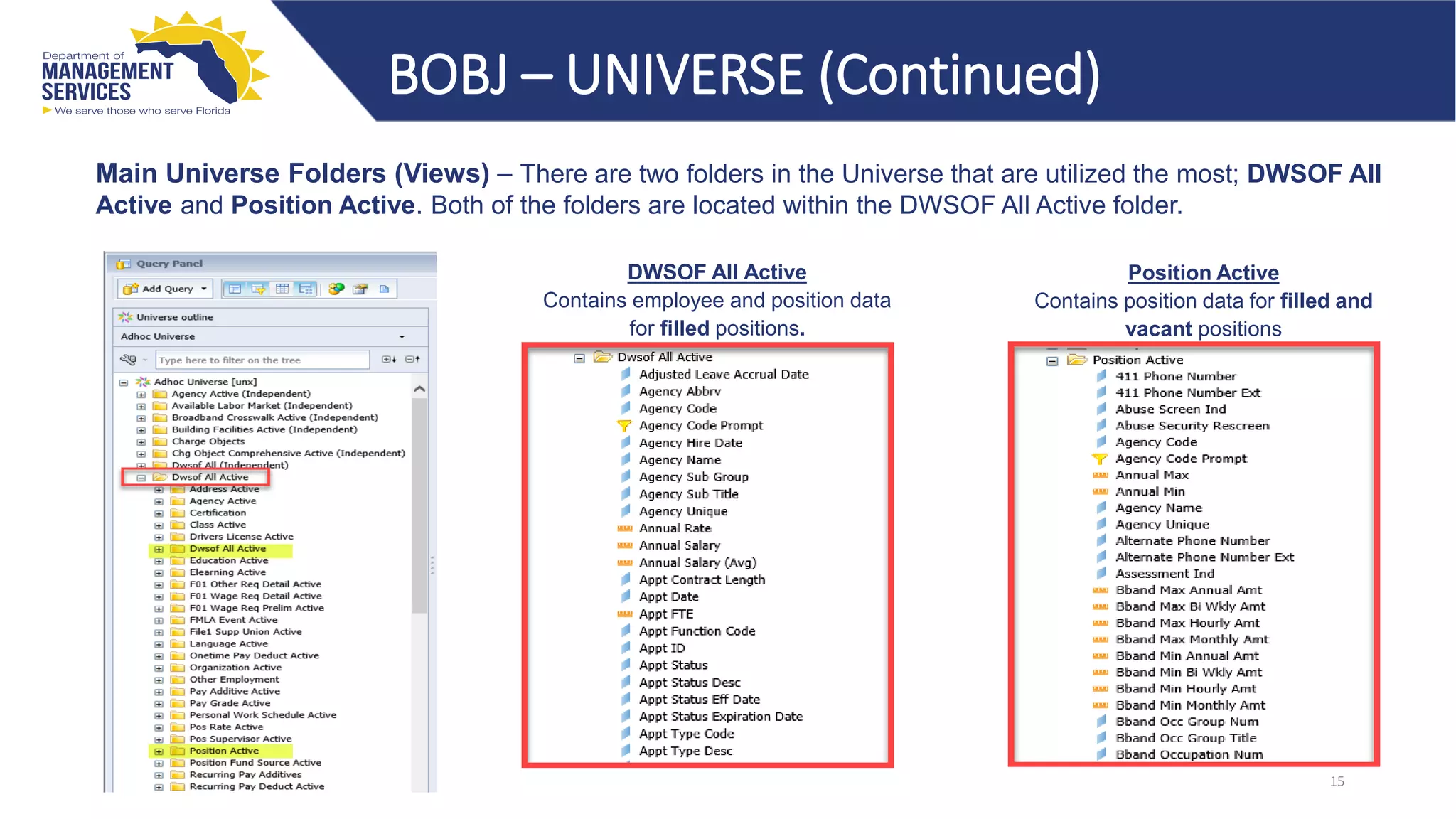 BOBJ Adhoc Reporting.pptx