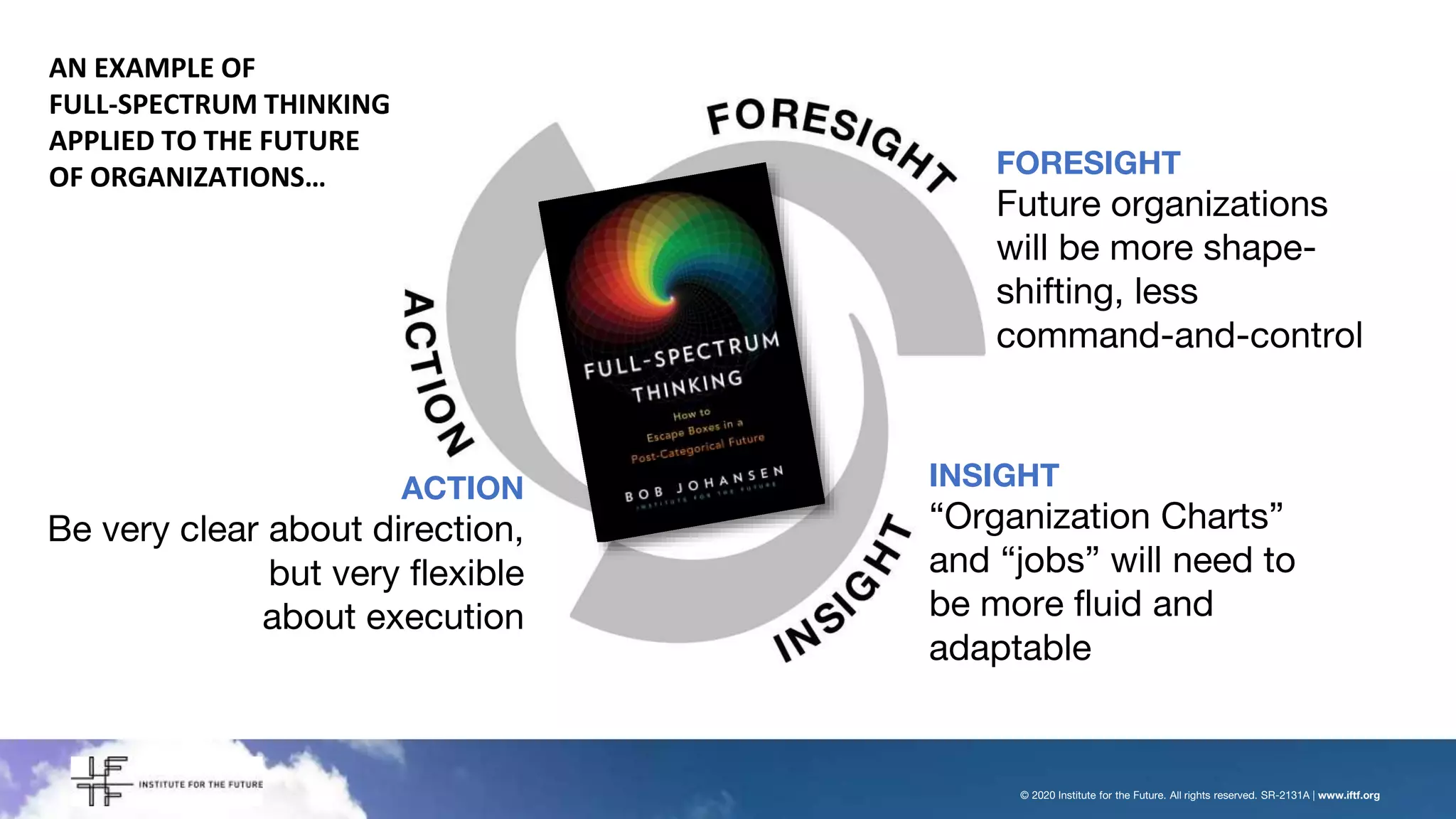 Full Spectrum Thinking by Bob Johansen | PPT
