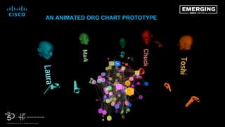 Full Spectrum Thinking by Bob Johansen | PPT