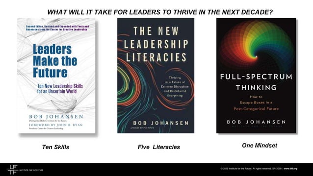 Full Spectrum Thinking by Bob Johansen | PPT