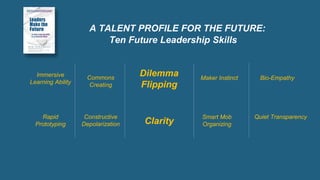 Full Spectrum Thinking by Bob Johansen | PPT