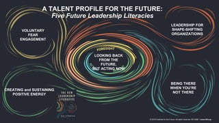 Full Spectrum Thinking by Bob Johansen | PPT