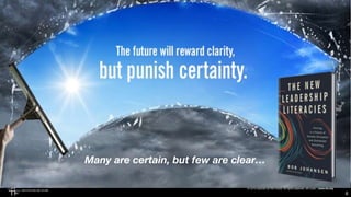 Full Spectrum Thinking by Bob Johansen | PPT