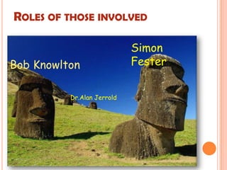 Bob knowlton case analysis | PPTX