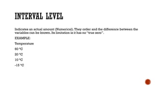 Measurement scaling reliability and validity | PPT
