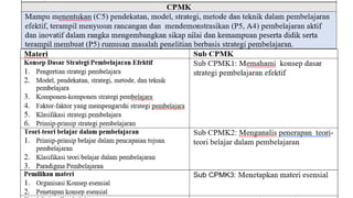 bobot nilai yang digunakan dalam pelaksanaan pelatihan | PPTX