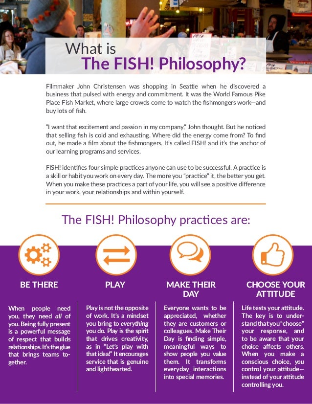 Bob Phillips' Fish! Philosophy Customer Service Information