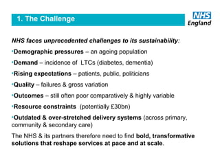 Bob Ricketts, NHS England - Open Forum Events' NHS Commissioning and ...