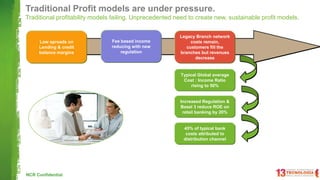 Branch Transformation (Presentacion) | PPT