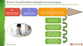 Branch Transformation (Presentacion) | PDF