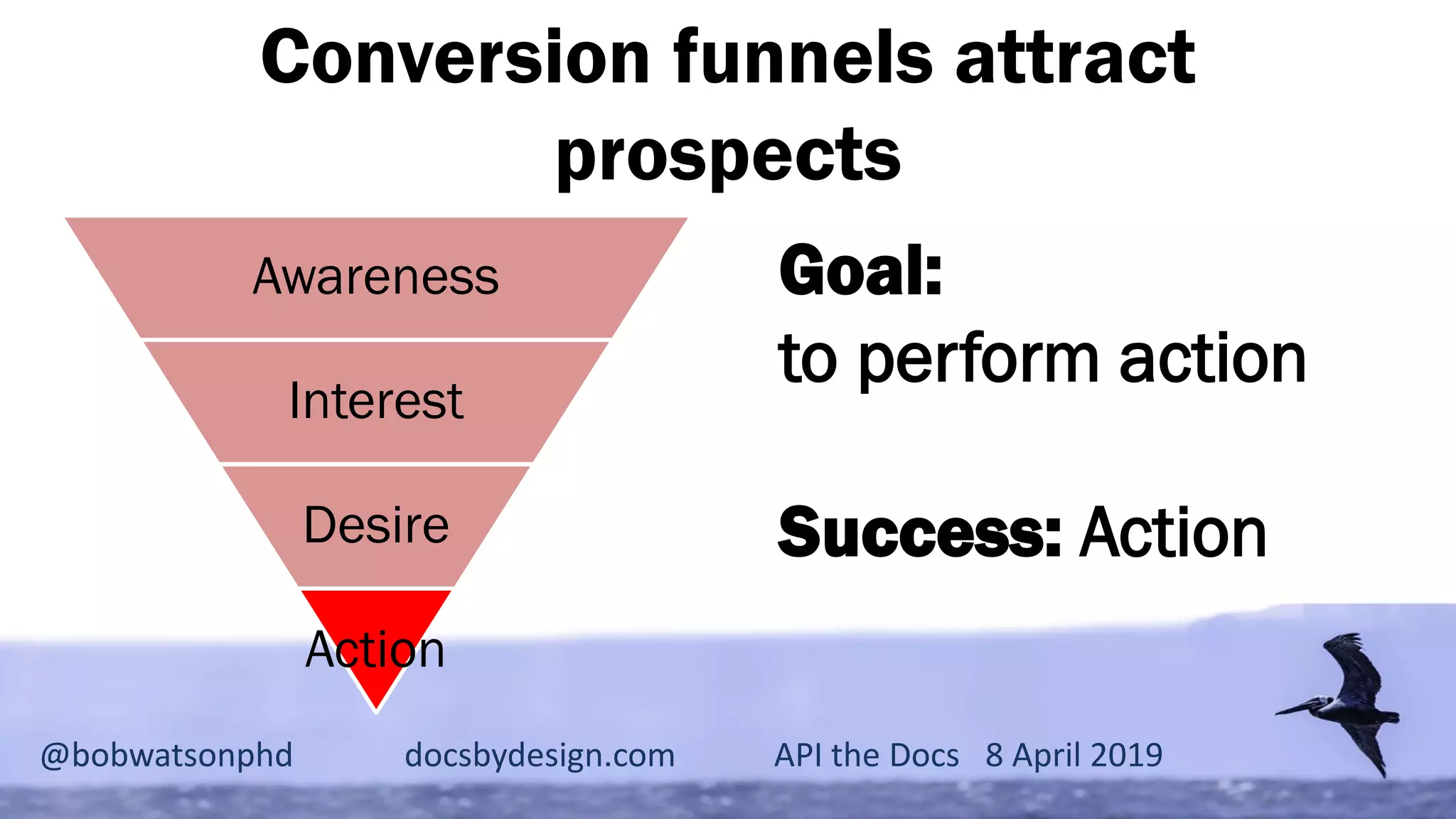 The Inverted Funnel of API Documentation | PPT