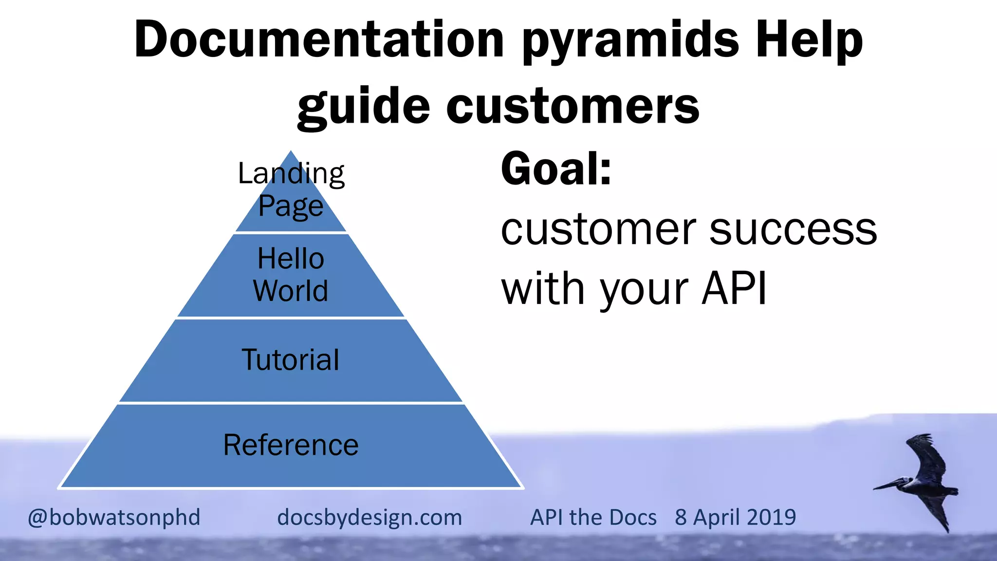 The Inverted Funnel of API Documentation | PPT