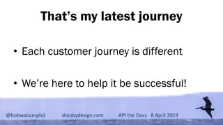 The Inverted Funnel of API Documentation | PPT