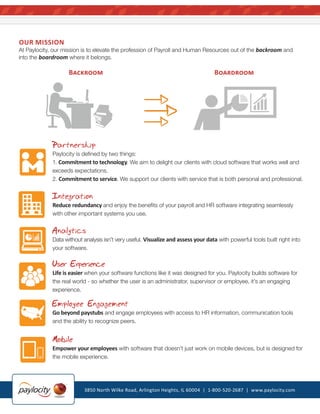 Paylocity six pillars | PDF