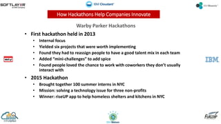 How Hackathons Help Companies Innovate | PPTX