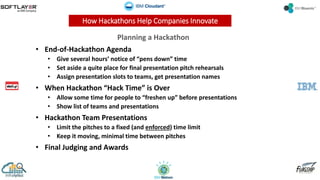 How Hackathons Help Companies Innovate | PPTX
