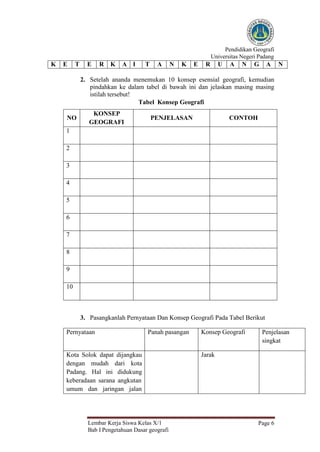 Bocahkampus.com - contoh lkpd sma kelas 10.docx