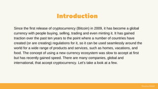 Acceptance of Cryptocurrency at Major Companies | PPT