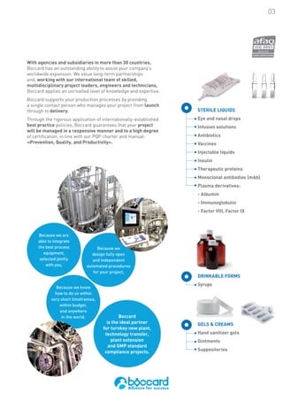 Boccard pharma gb-bd | PDF